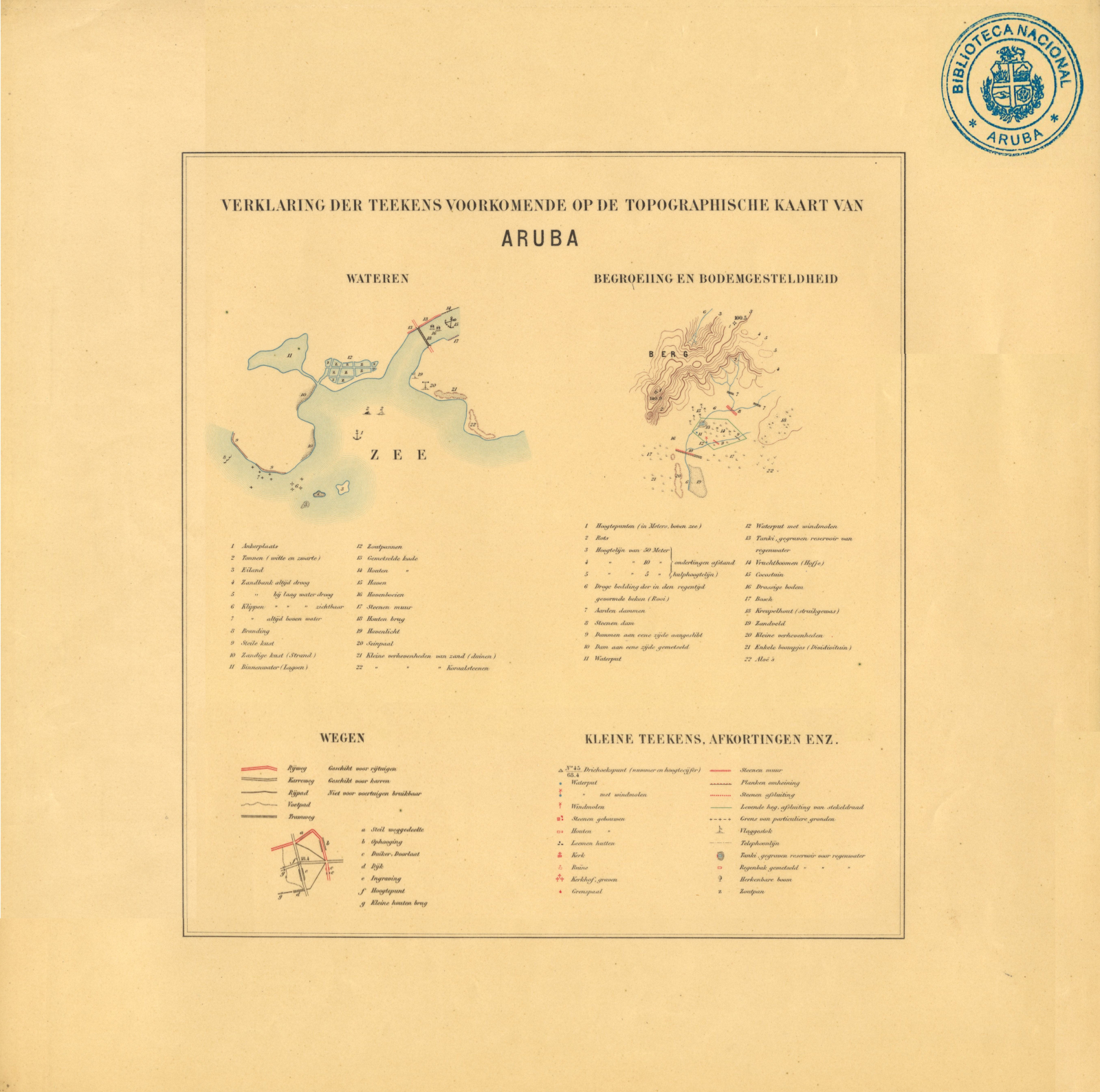 Topographische Kaart van Aruba (1912) - Legenda - - Coleccion Aruba